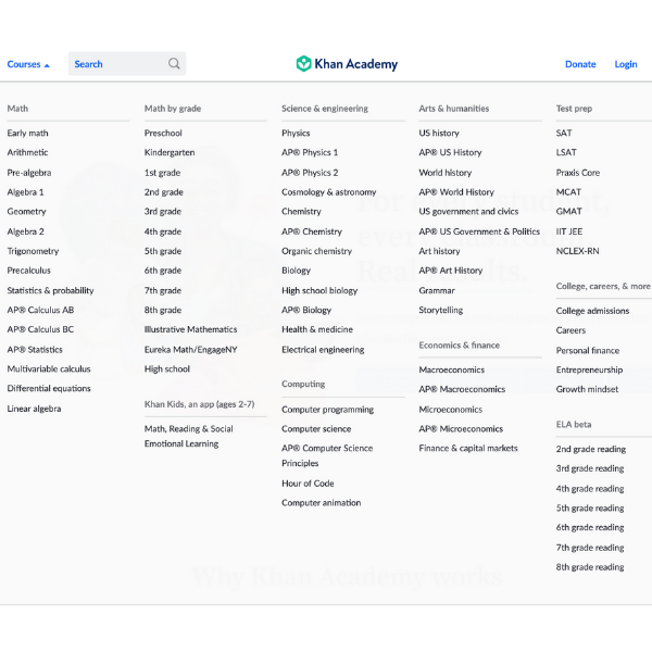 Khan Academy – Games & Learning