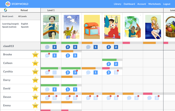 Storyworld – Games & Learning