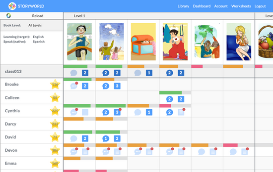 Storyworld – Games & Learning